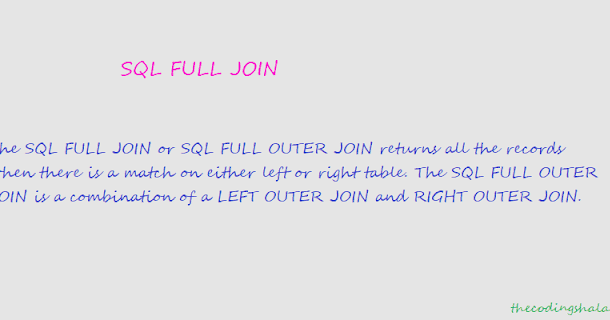 SQL FULL JOIN - The Coding Shala