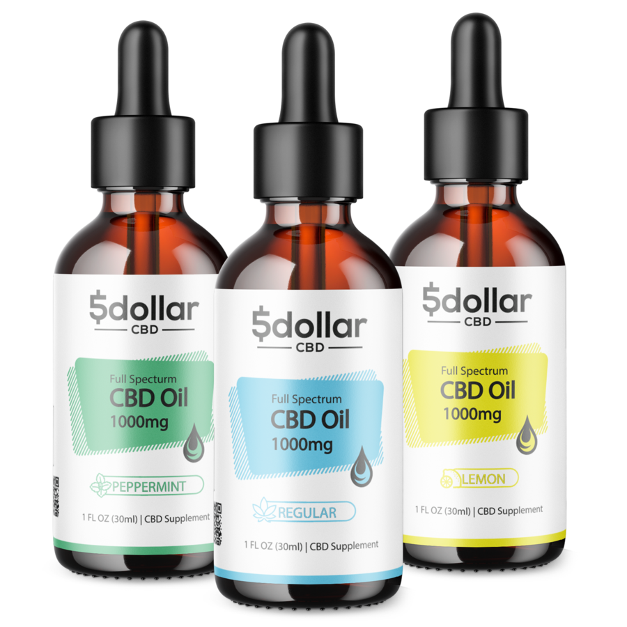 How To Buy Real Full Spectrum CBD Oil Online: Tips you Should Know