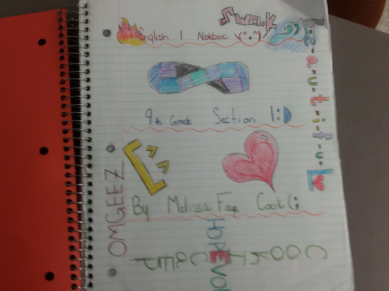 IBTEACHNU Language Arts: Interactive notebooks