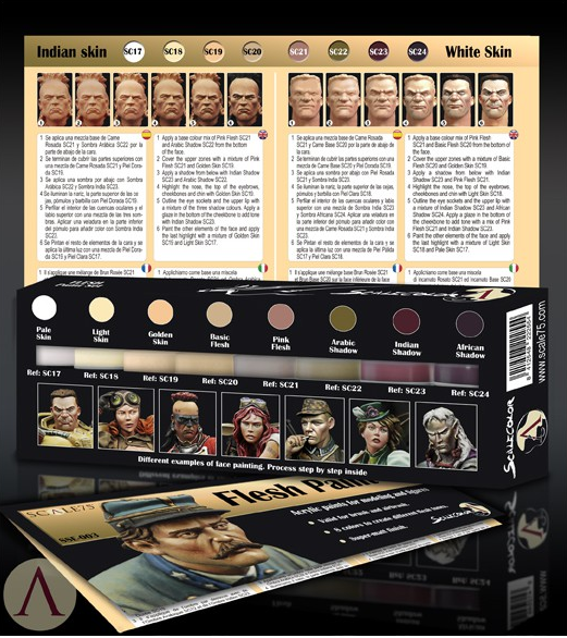 "The Skinny" - Scale 75 Flesh Paint Set Review