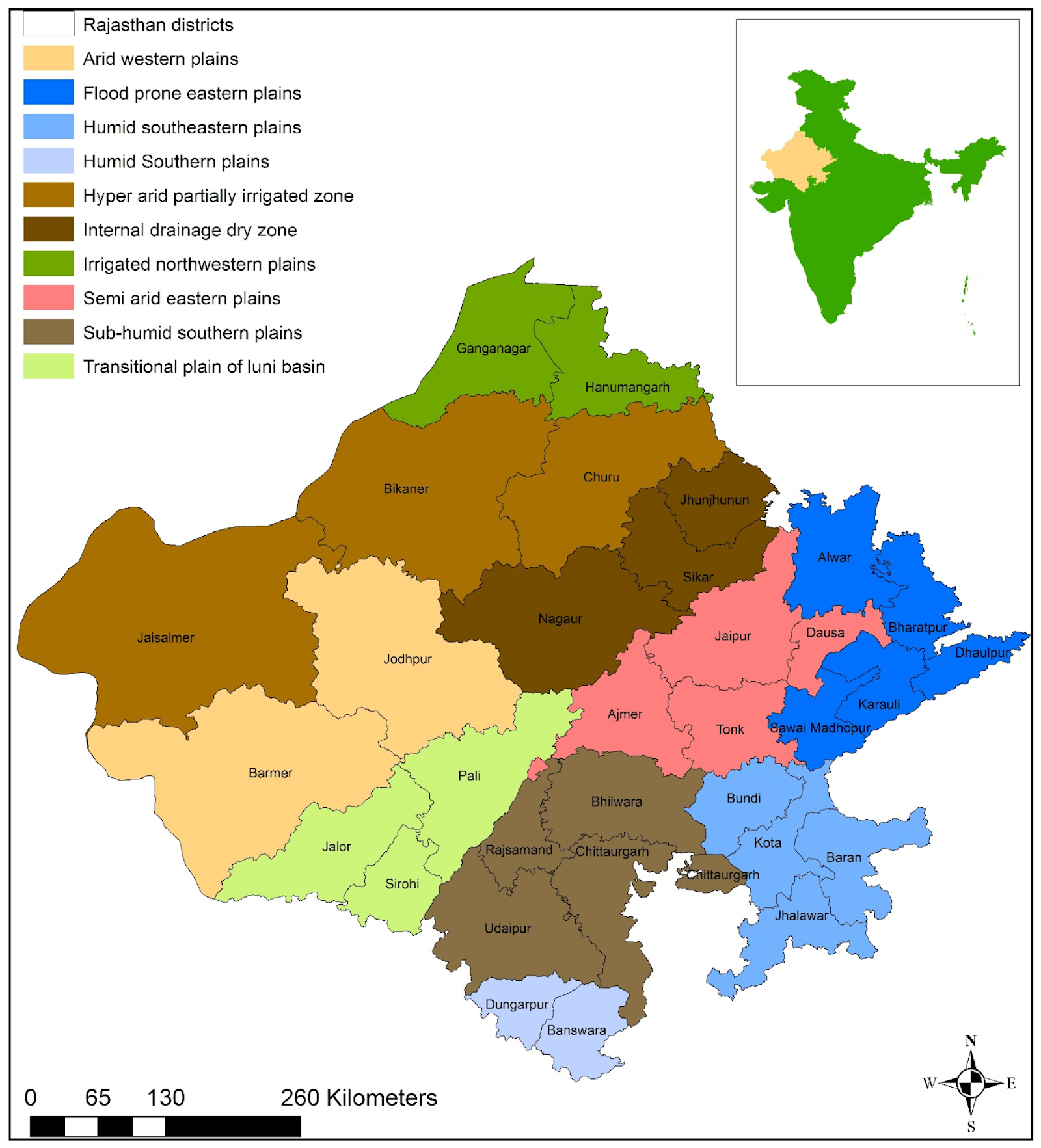 Agroclimatic Zones of Rajasthan