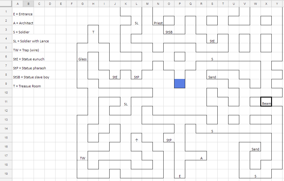 The Adventurers Guild: Waxworks - Walk Like an Egyptian