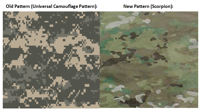 War News Updates: A New Camouflage Pattern The U.S. Army
