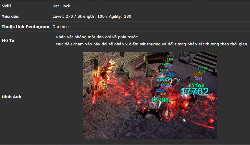 Giới thiệu Class mới - Slayer - Mu Online SS15 - Non Reset - Đam Mê Mu ...