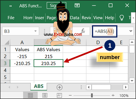 ABS Function in Excel