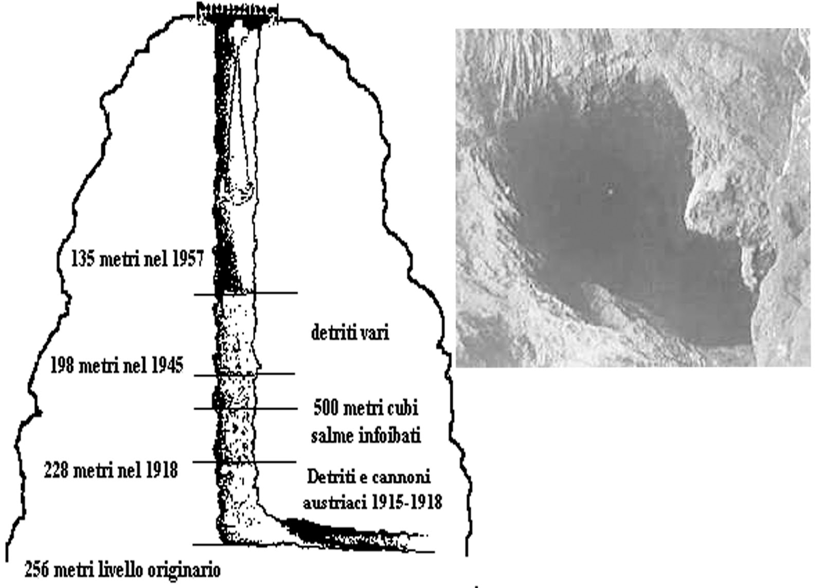 10 Febbraio, #GiornodelRicordo in memoria delle vittime delle #foibe e ...