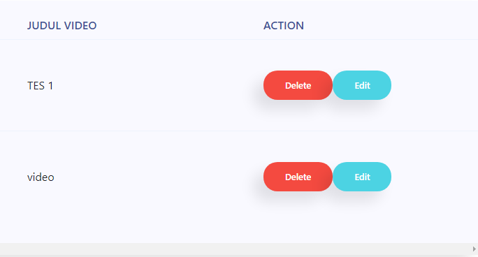 Membuat Modal Delete Data Pada Laravel