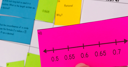 Kelly McCown: Middle School Math Card Sorts - Grade 6