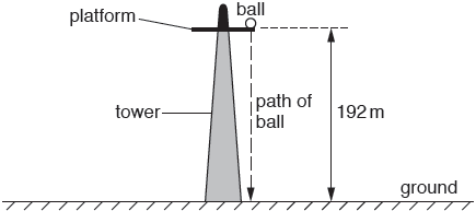 A steel ball falls from a platform on a tower to the ground below, as ...