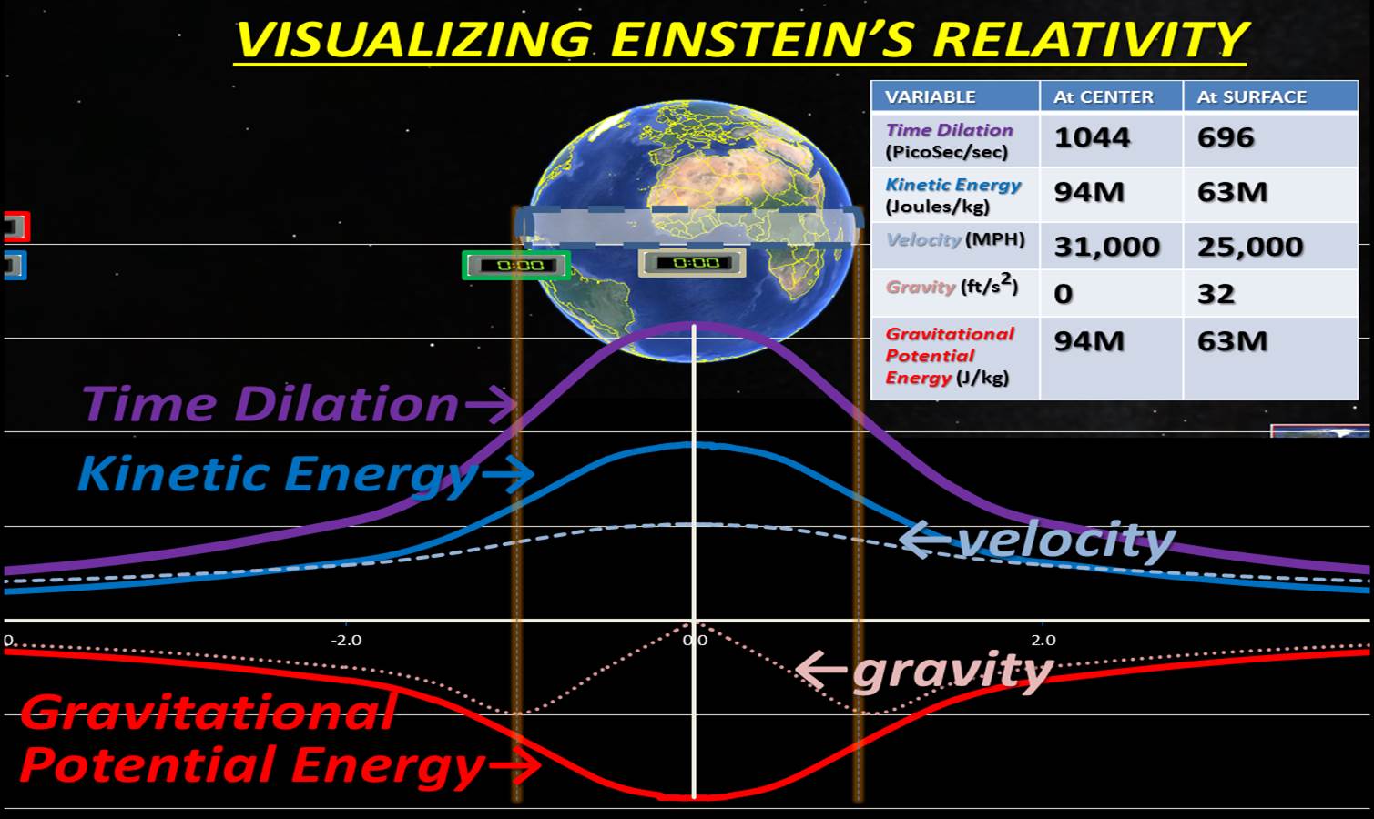 VISUALIZE SCIENCE AND TECHNOLOGY WITH IRA: Tips for VISUALIZING Science ...