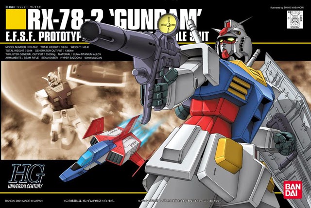List of RX-78-2 Gundam Model Kits for your Collection Reference ...