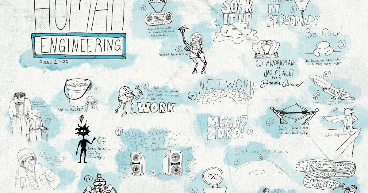 Burn Your Portfolio: Human Engineering