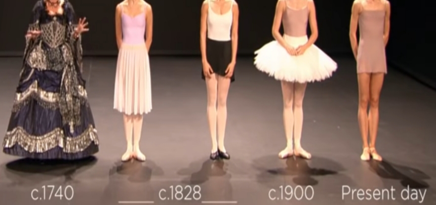 Dance and Fashion - Their inseparable connection