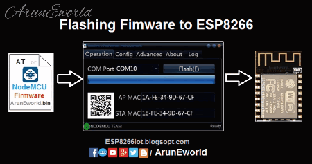 ESP8266 IoT: ESP8266 Tutorials - How Flash NodeMCU firmware to ESP8266?