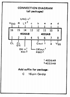 Aplikasi Encoder-Decoder