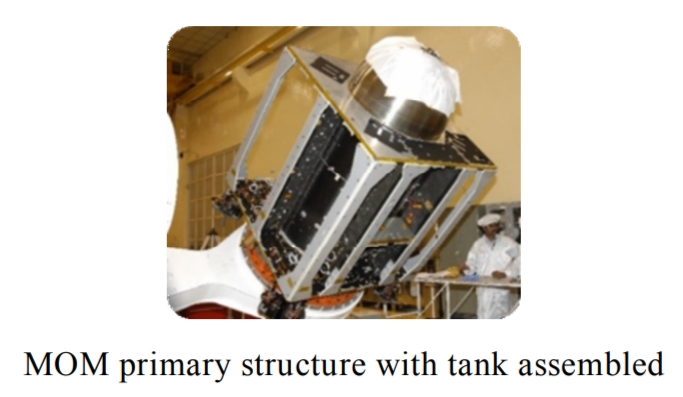 What is the composite material of ISRO's MOM satellite structure?