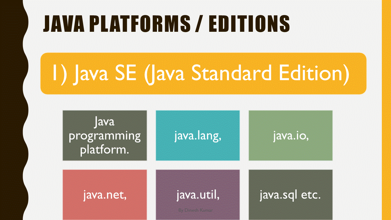 studyskymate : What is Java