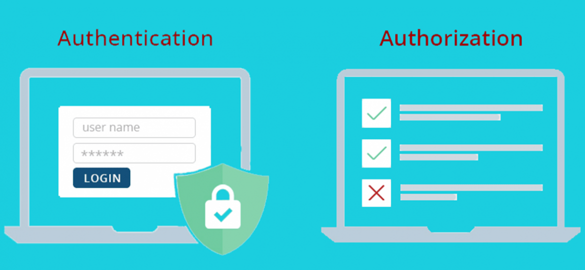 Penjelasan Mengenai Authentication Dan Authorization Materi Teknik