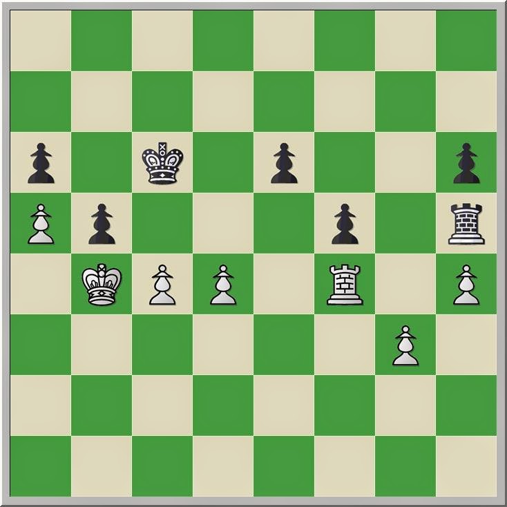 Chess Skills: Lesson of the Week