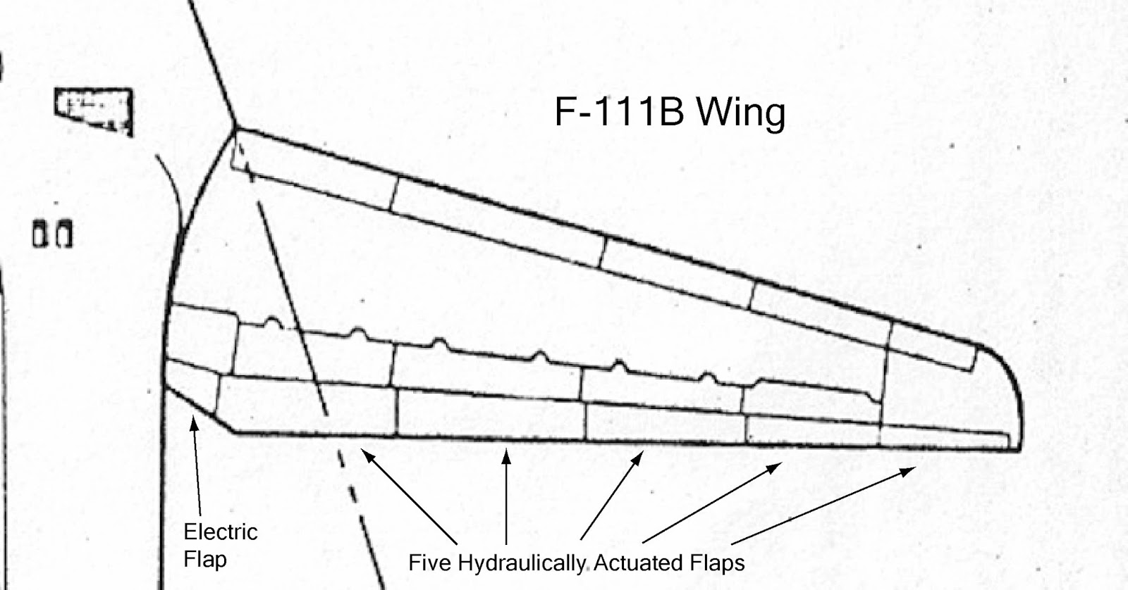 Tailhook Topics: The F-111B Auxiliary Flap