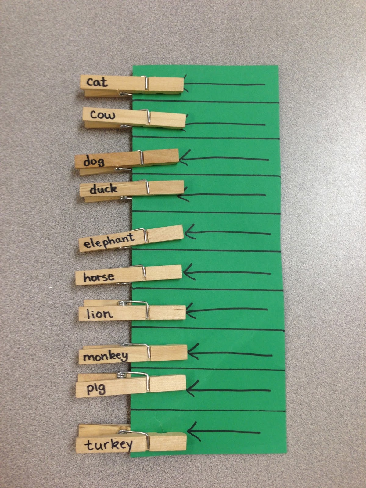 Tales of a First Grade Techie: Self-Checking Clothespin Centers