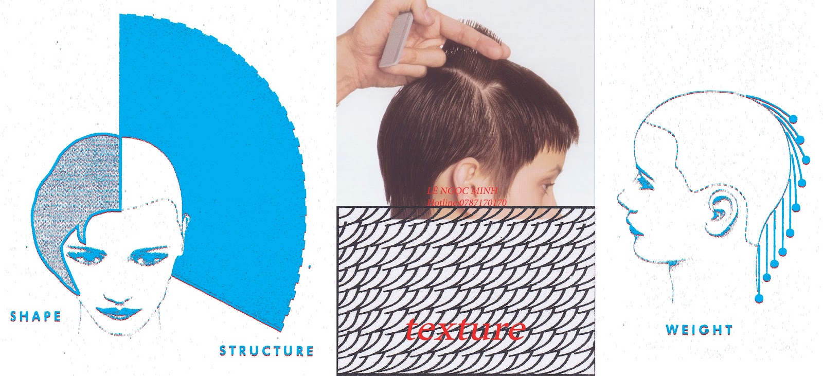 UNIFORMLY LAYERED FORM ĐỒNG NHẤT