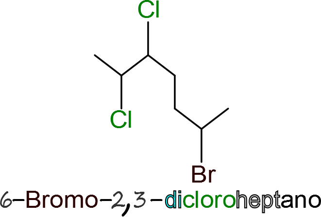 Nomenclatura orgánica: Nomenclatura de los halogenuros de alquilo