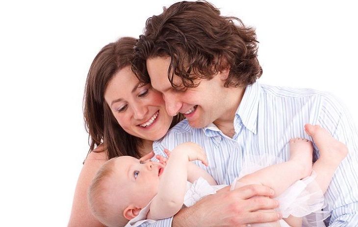 Important Activities For Parent