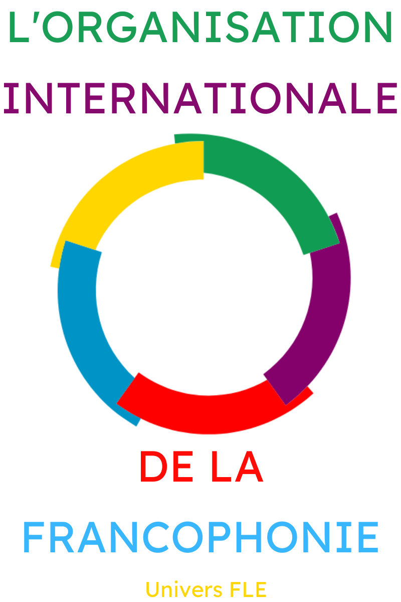 CULTURE FRANCOPHONE: L'Organisation internationale de la francophonie (B1)