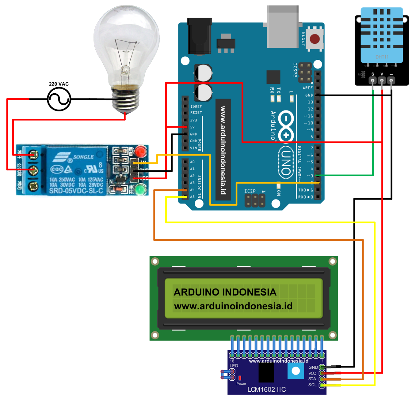 Tutorial Membuat Alat Penetas (Tetas) Telur Otomatis dengan Display LCD ...