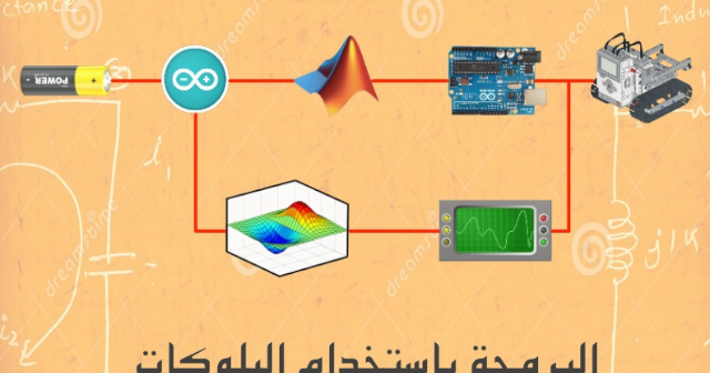 Matlab simulink arduino - iranLasi