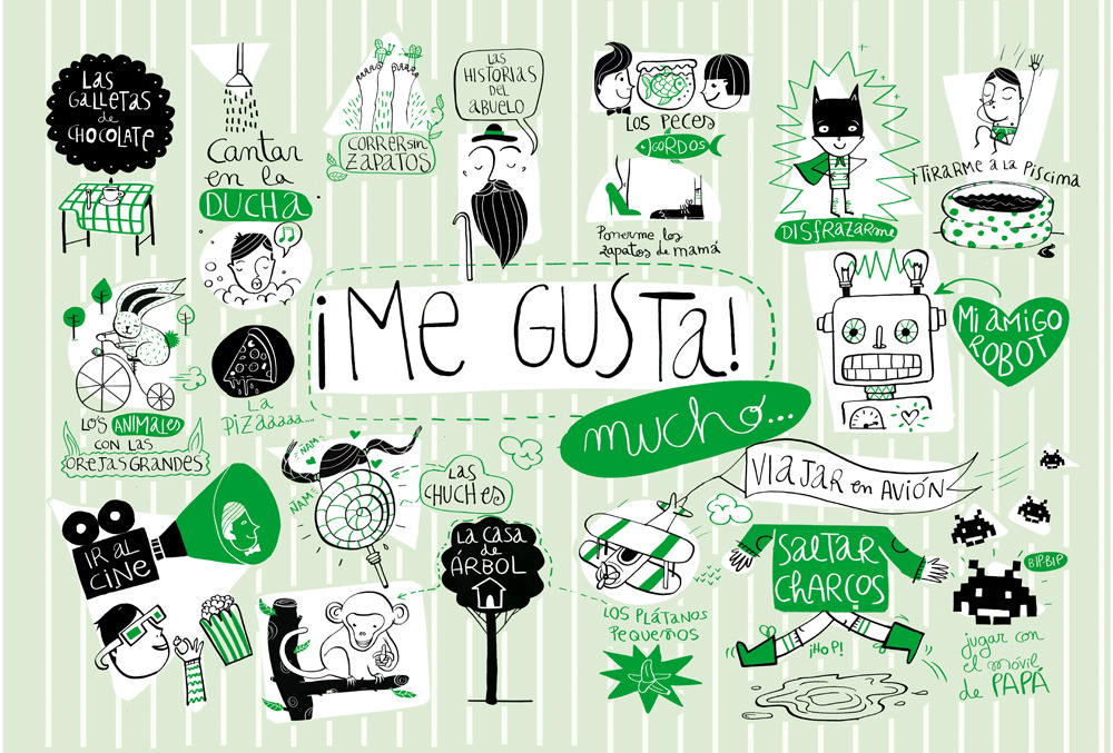 aula de español: Me gusta mucho... No me gusta nada...