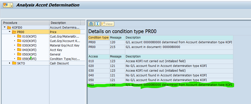 SAP S4HANA SD-FI INTEGRATION -ACCOUNT DETERMINATION VKOA