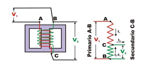 Autotransformadores: Definición y Funcionamiento