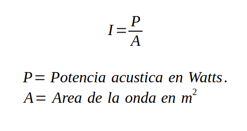 Características del sonido