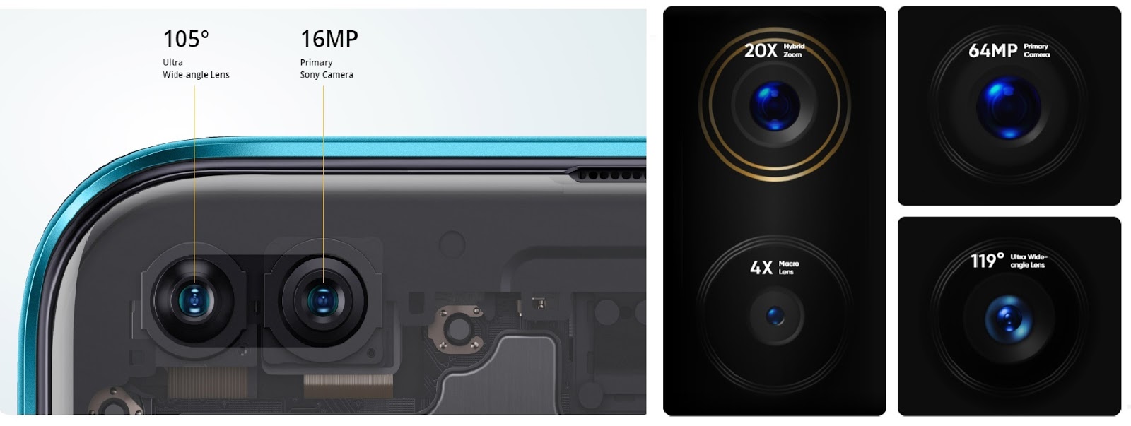 Realme X3 and Realme X3 Superzoom : Premium Flagships for a midrange ...