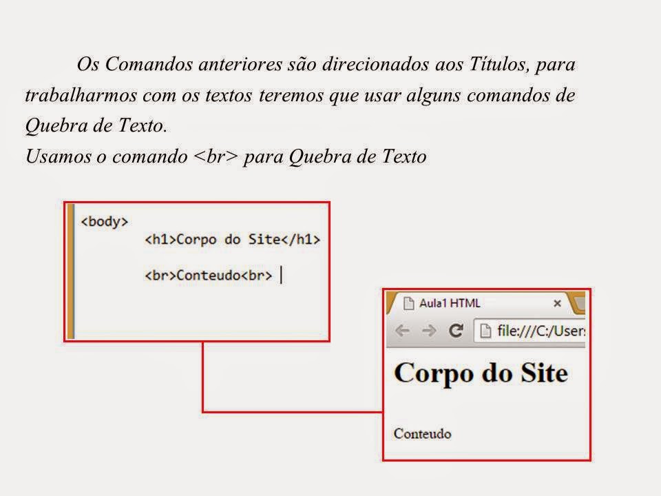 Corporativo : Estrutura HTML e Comandos Basicos