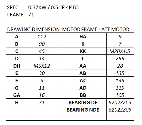 0813-8383-9918 | Agen Dinamo Listrik : 0,37KW 4P B3 ELEKTRO MOTOR 3 ...