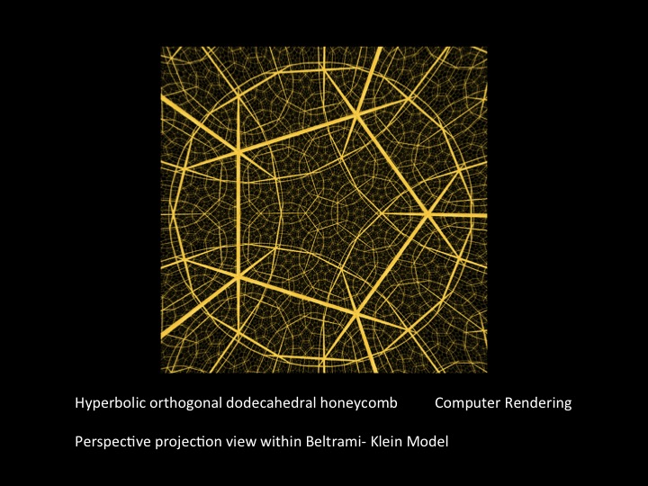 Mathematics in Art Course: Hyperbolic Geometry: Tiling of Hyperbolic ...