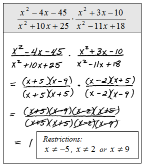 OpenAlgebra.com: Free Algebra Study Guide & Video Tutorials ...
