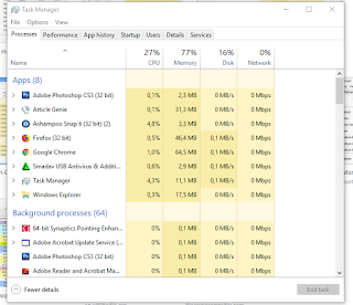 Mengaktifkan Task Manager Yang Disable - ARTtech - Media Baca Kekinian
