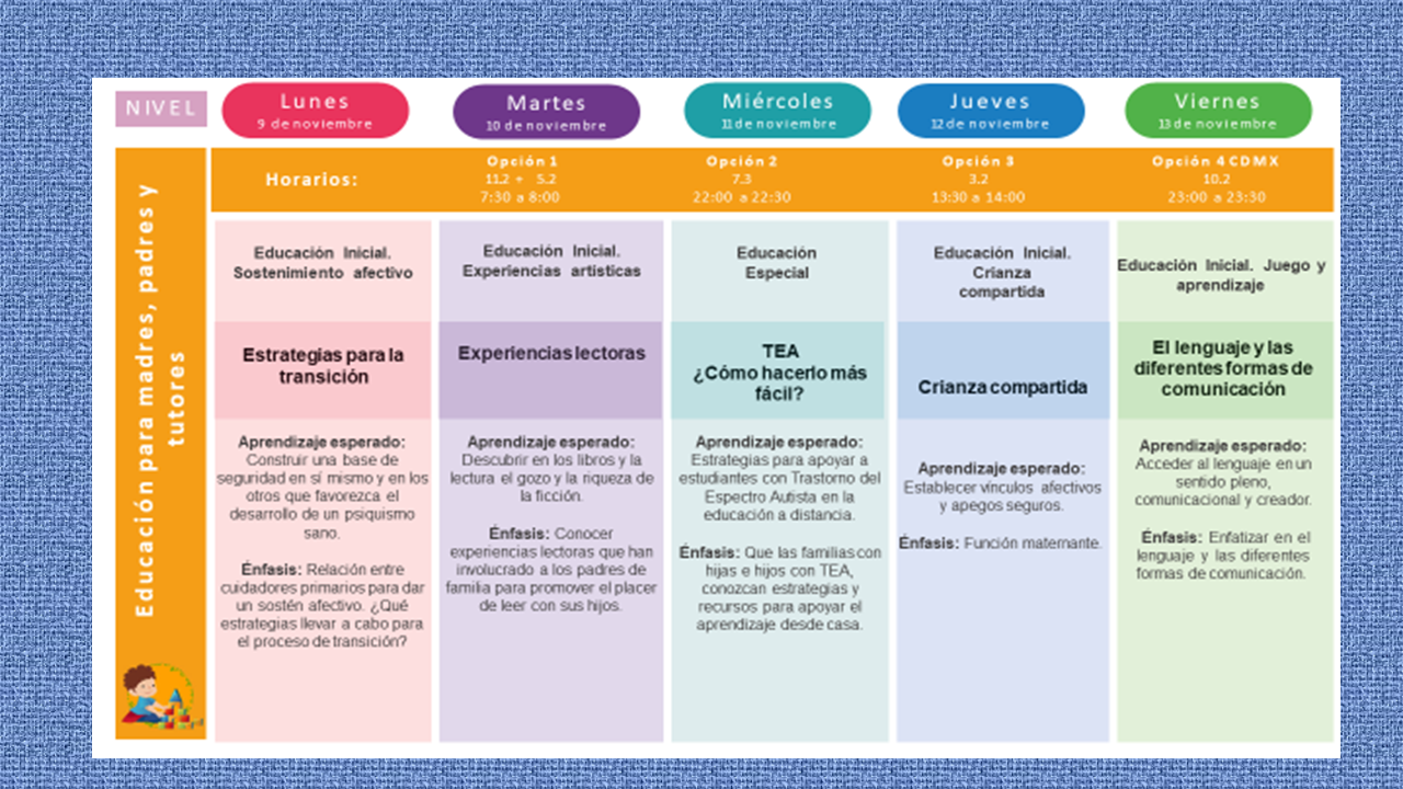 GRUPO 3o A Maestra Sandra García: PLANEACIÒN SEMANA 12 , DEL 9 AL 13 DE ...