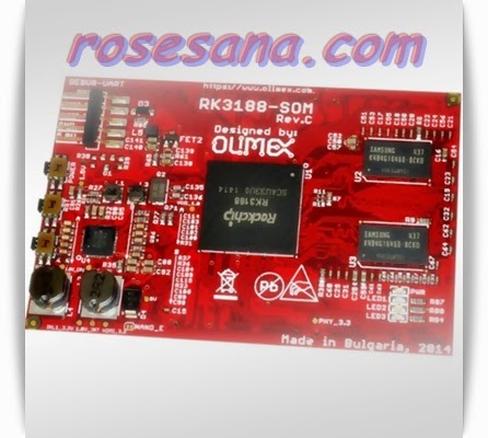 2R Hardware & Electronics: RK3188-SOM