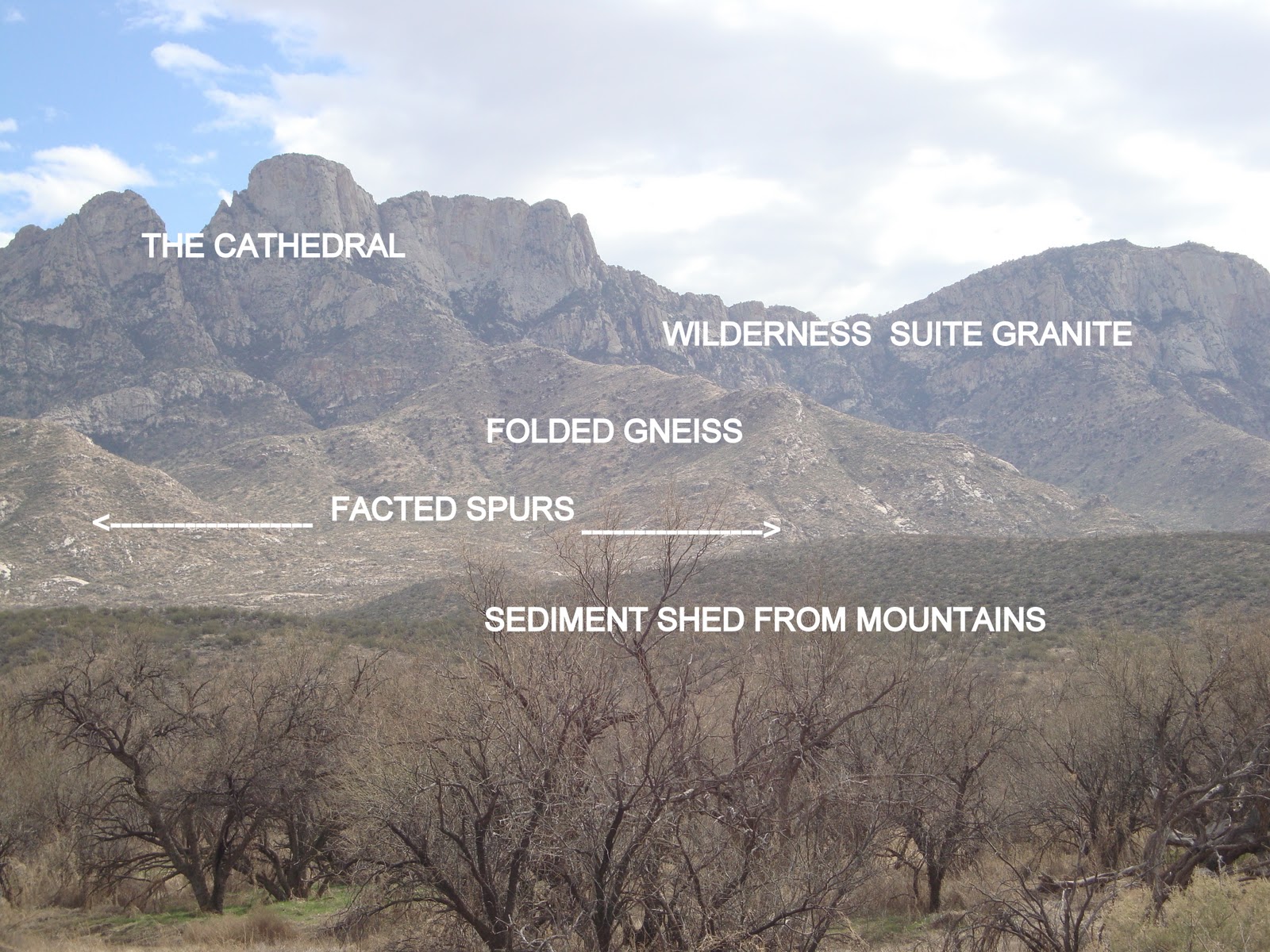 CSMS GEOLOGY POST: FACETED SPURS: SIGNS OF MOVEMENT