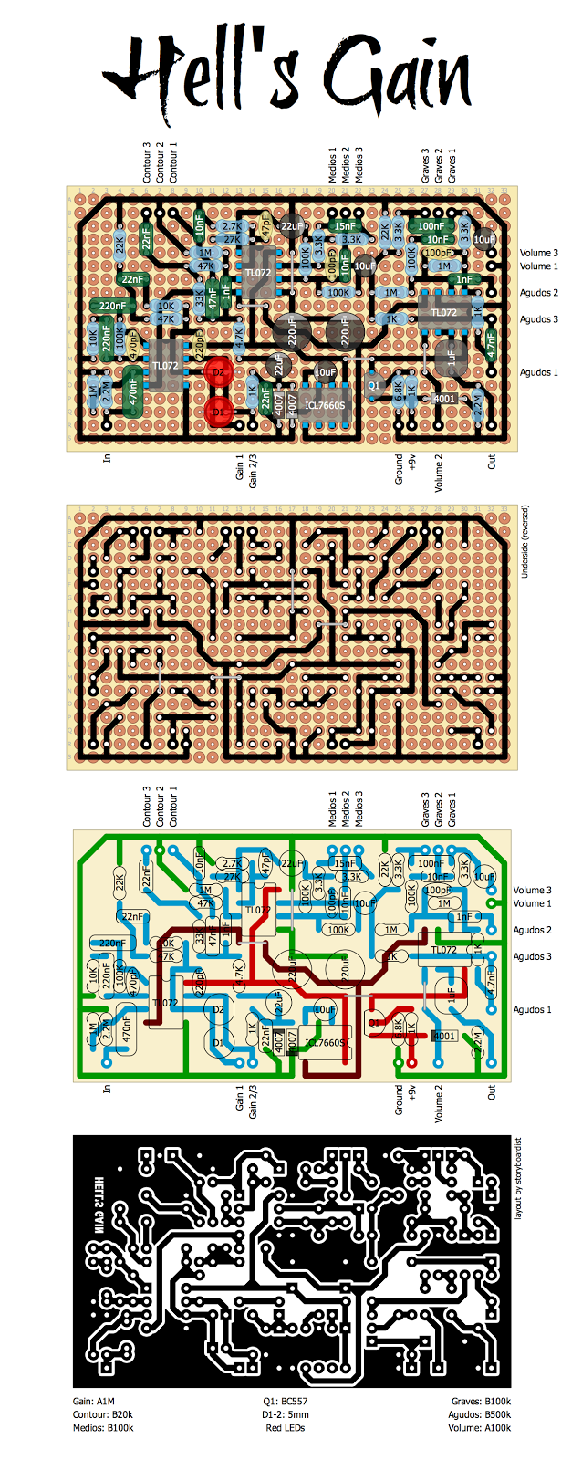 Perf and PCB Effects Layouts: Hell's Gain