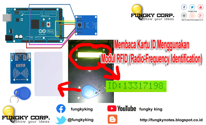 Modul RFID (Radio-Frequency Identification)
