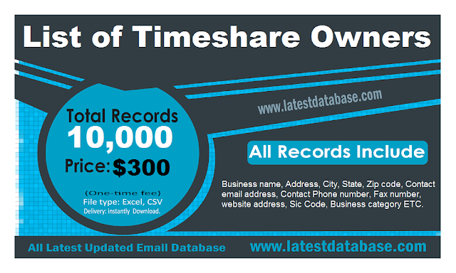 List-of-Timeshare-Owners