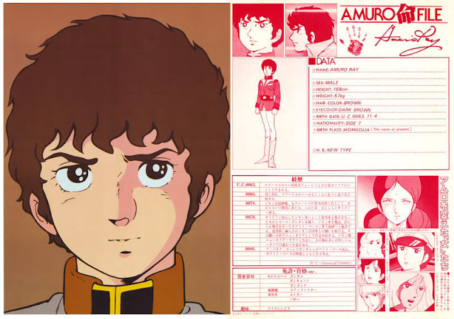 let's anime: anime data file