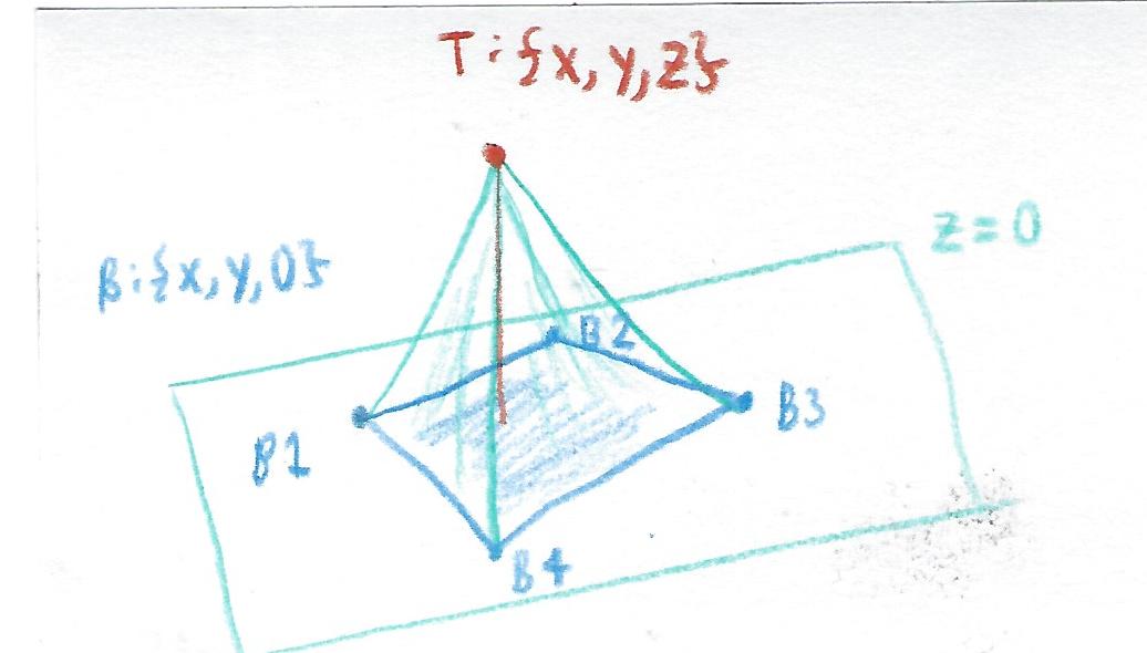Eddie's Math and Calculator Blog: Casio fx-CG 50 and HP Prime: Pyramid ...
