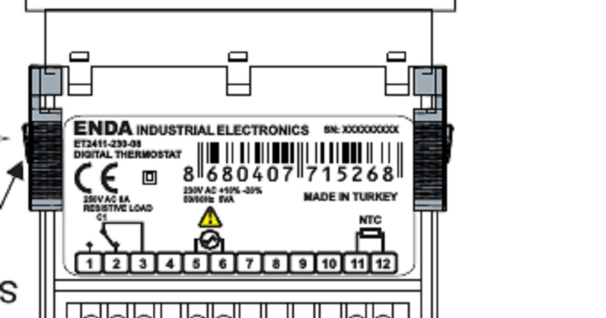 ENDA ET2411 ΣΥΝΔΕΣΜΟΛΟΓΙΑ - ΚΟΤΕΣ ΡΑΤΣΕΣ ΑΥΓΑ
